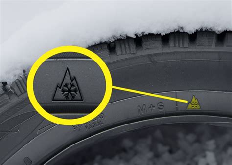 Registration Or Authorisation Of New Users Using Latvija Lv Registration And Authorisation In