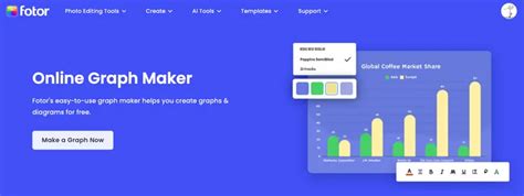 4 Best Ai Graph Generator And Graph Maker Tools 2025