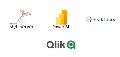 Sharepoint Integration Services Integrate With Sharepoint