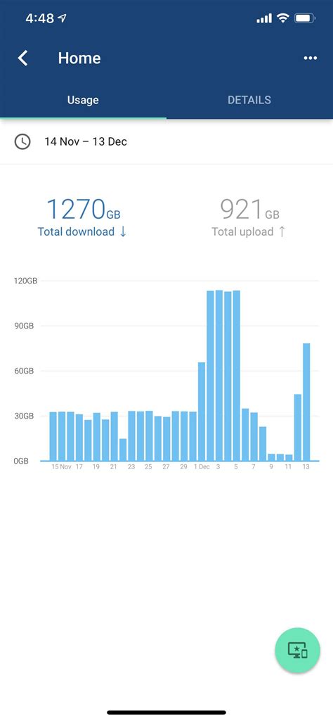 Home Assistant Is Using Too Much Data Any Way To Determine What Is Causing It Rhomeassistant