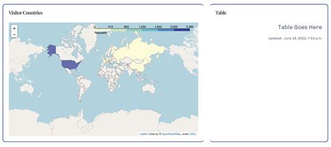 Issues With Displaying Plotly Choropleth Map In Django Templates Rdjango