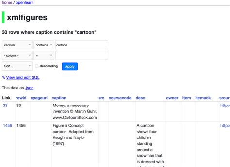 Creating Simple Interactive Forms Using Python Markdown Using