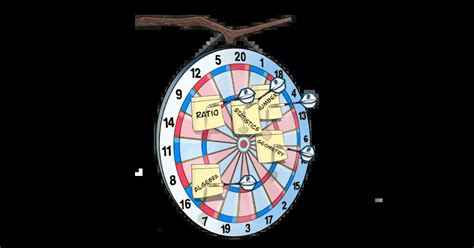free maths teaching resources ks3 and gcse maths planner