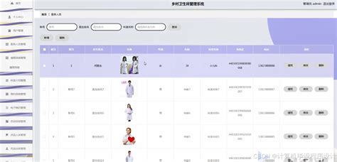 【开题报告】基于springbootvue乡村卫生所管理系统（程序源码论文 计算机毕业设计 Csdn博客