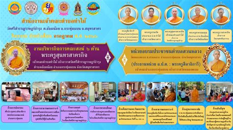 ศูนย์ข้อมูลสารสนเทศคณะสงฆ์ภาค ๑๔