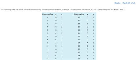 solved hint s check my work the following data are for 30