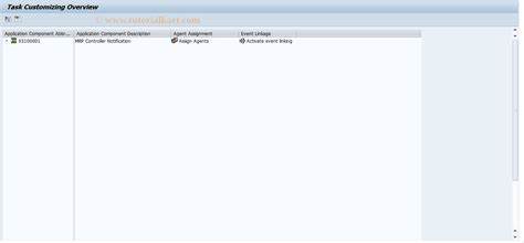 MDDISPONENT SAP Tcode MRP Controller Workflow