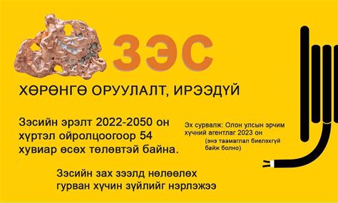 Инфографик