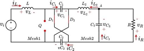 References Q Closed Download Scientific Diagram