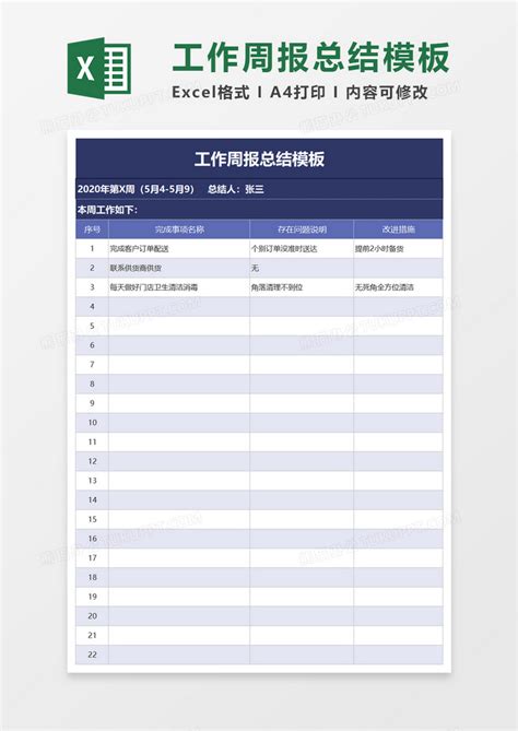 工作周报总结excel模板下载 熊猫办公