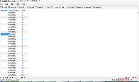 Mysql中造3千条数据（3种方法） Jessie橙子 博客园