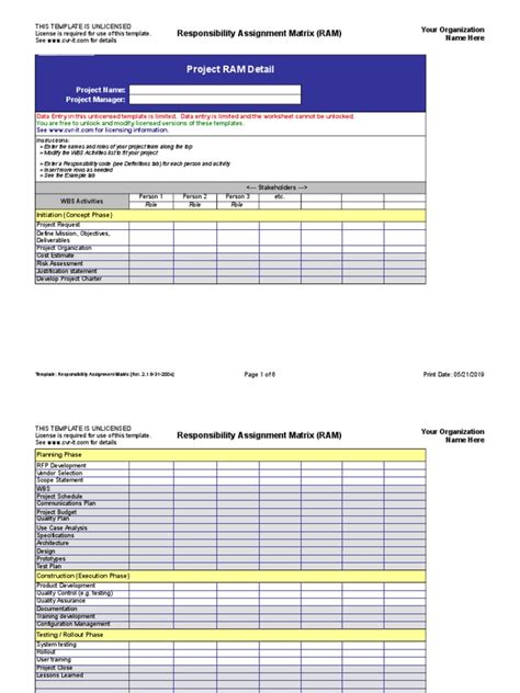 Project Ram Detail Responsibility Assignment Matrix Ram Pdf Use