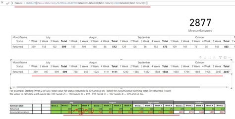 Solved Accumulative Running Total Microsoft Fabric Community