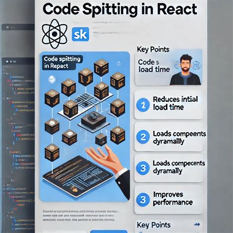 🚀 Boost Performance With Code Splitting In React Sasikumar S