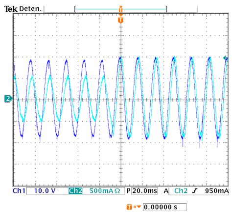 A Transformerless Single Phase Current Source Inverter Topology And Control For Photovoltaic