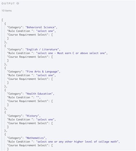 Unable To Extract Htmll Data Questions N8n Community