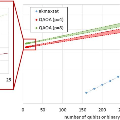 The General Effective Of Hilbert Matrix On Color Image Download