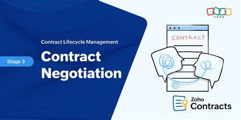 Contract Negotiation 101 What You Need To Know Zoho