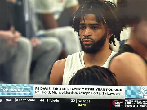 One Of The Most Hilariously Wrong Graphics Ive Seen Rcollegebasketball