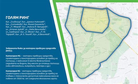 Нискоемисионни зони Портал на Столичната Община Портал на Столичната Община