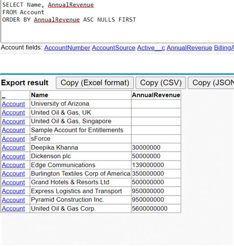 order by in soql unleashing the power of order by clause
