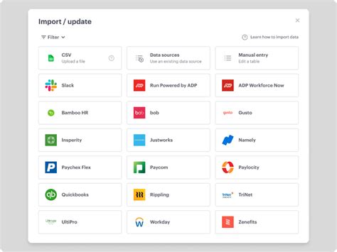 Enhance Your Organizational Structure With Org Chart Integrations