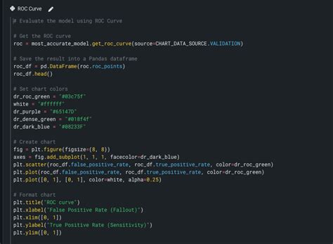Hallucinations In Large Language Models Causes And Remedies In Applied Ai Use Cases By