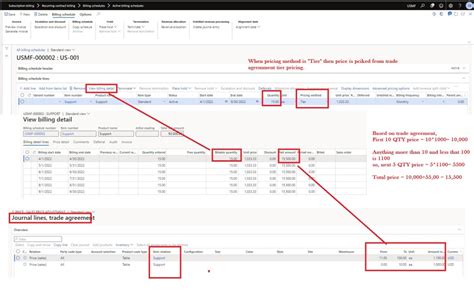 Subscription Billing Pricing Method For Recurring Contract Billing In Microsoft Dynamics 365