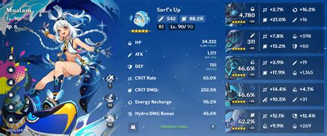 Is My Maulani Good Genshin Impact Hoyolab