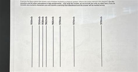 Solved Examine The Figure Below That Shows A Set Of Isobars Chegg Com