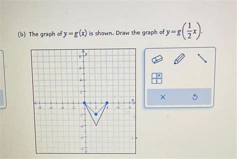 Answered B The Graph Of Y G X Is Shown Draw The Graph Of Y Gx 8 X Fo Kunduz