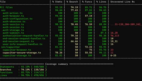 add testing and ci for 1 0 0 release · issue 138 · wi3land ionic