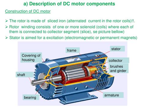 PPT Direct Current DC Motors PowerPoint Presentation Free Download ID