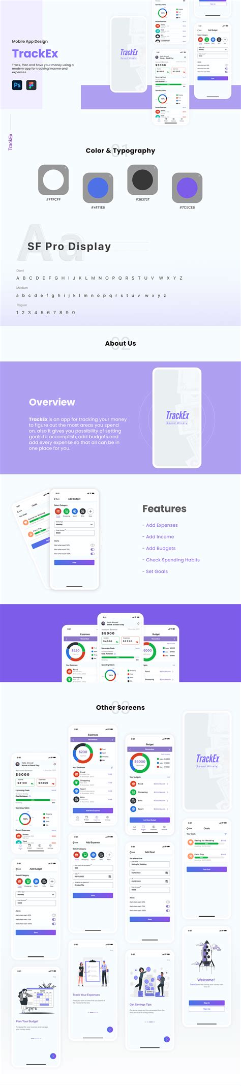 Trackex Money Tracking App On Behance