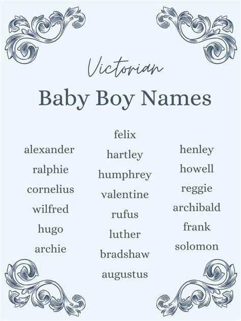 Modern Victorian Names Timeless Elegance Reimagined
