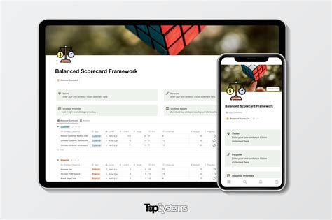 balanced scorecard framework template