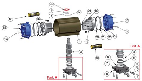 Technical Specifications