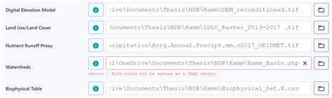 watershed vector file could not be opened as a gdal vector software support natural capital