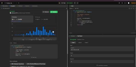 joel thomas on linkedin leetcode leetcodechallenge