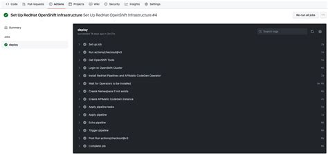 How To Automate Sdk And Documentation Generation For Your Rest Apis