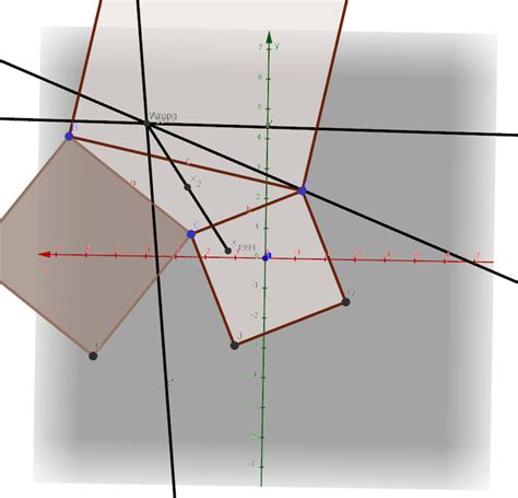 Geométrie Descriptive Avec Geogebra R Geogebra