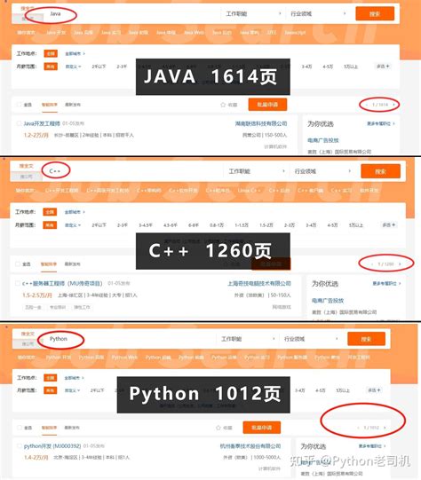 至今爆火的python还该不该学?你应该看完这篇,再理智决定 知乎 至今爆火的python还该不该学?你应该看完这篇,再理智决定 知乎