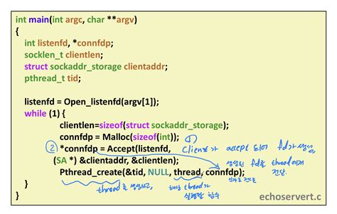 동시성 프로그래밍 Concurrent Programming