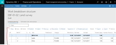 Customizing Hierarchical Grid Common Project Wbs Grid Dynamics 365 Axapta Hut
