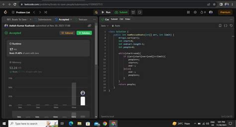 Ashish Kumar Kushwah On Linkedin 44thday Dsawithedslash