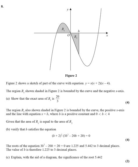 A Level Edexcel Maths Pure Laws Of Logarithms Figure 2 Shows A Sketch