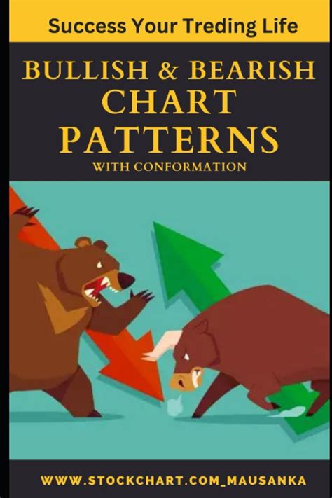 Mastering Chart Patterns A Comprehensive Guide To