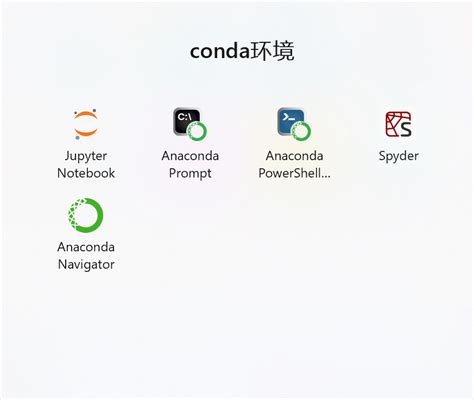 （4）python中jupyter Lab使用python虚拟环境python Jupyter Lab Csdn博客