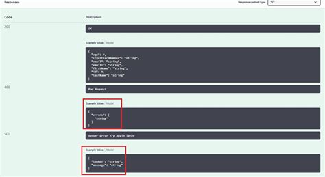 How To Implement Swagger Apiinfo And Global Exception Handling