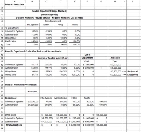 Solved Using The Reciprocal Method Spreadsheet Shown In Exhibit 11